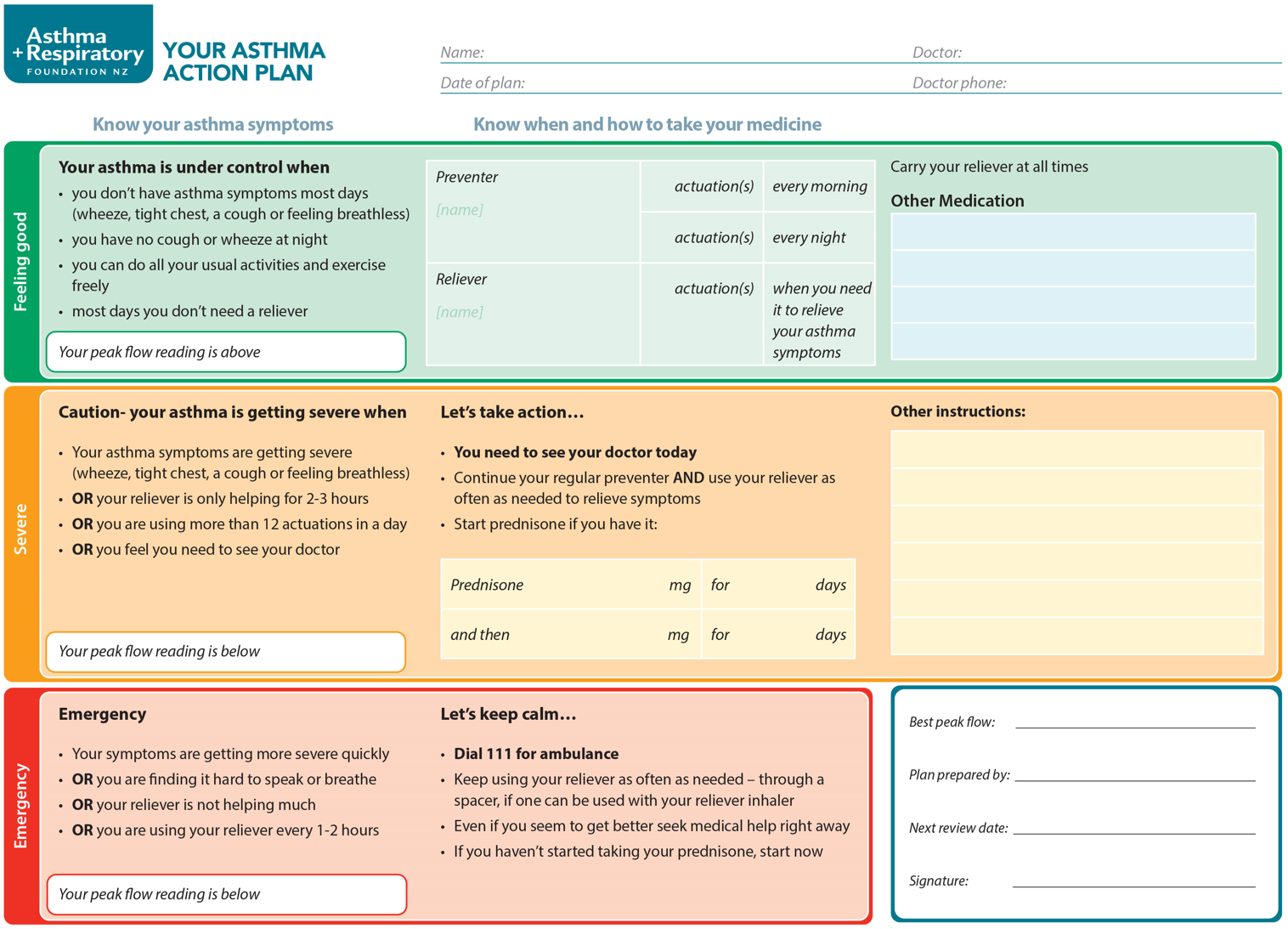 Asthma and Respiratory Foundation NZ Adolescent and Adult Asthma ...