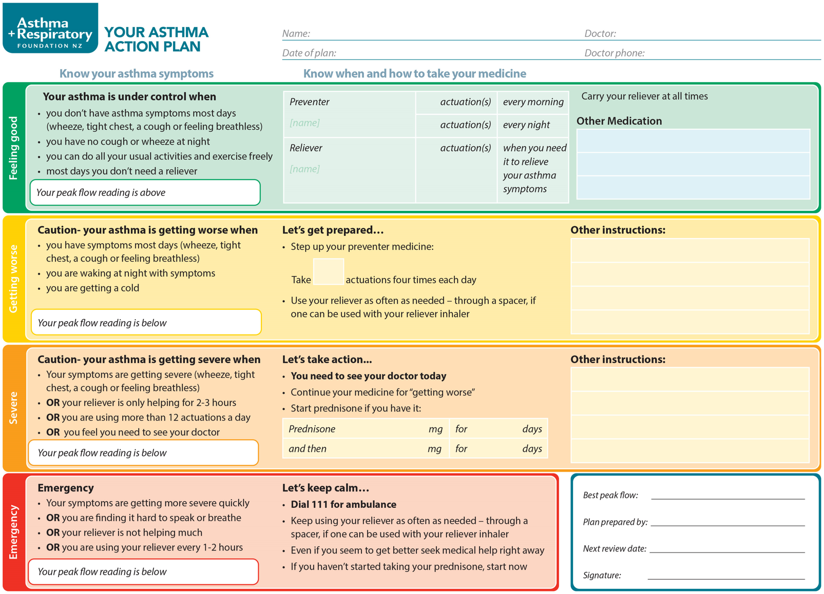 Asthma and Respiratory Foundation NZ Adolescent and Adult Asthma ...