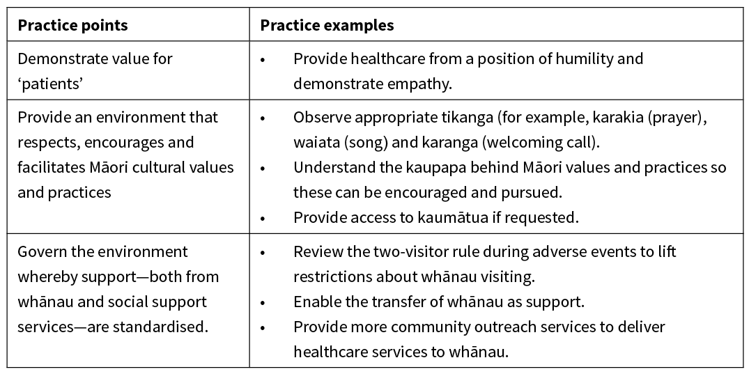 Te Hā o Whānau: A culturally responsive framework of maternity care ...