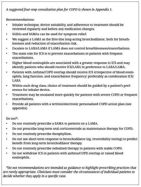 New Zealand COPD Guidelines: Quick Reference Guide - The New Zealand Medical Journal